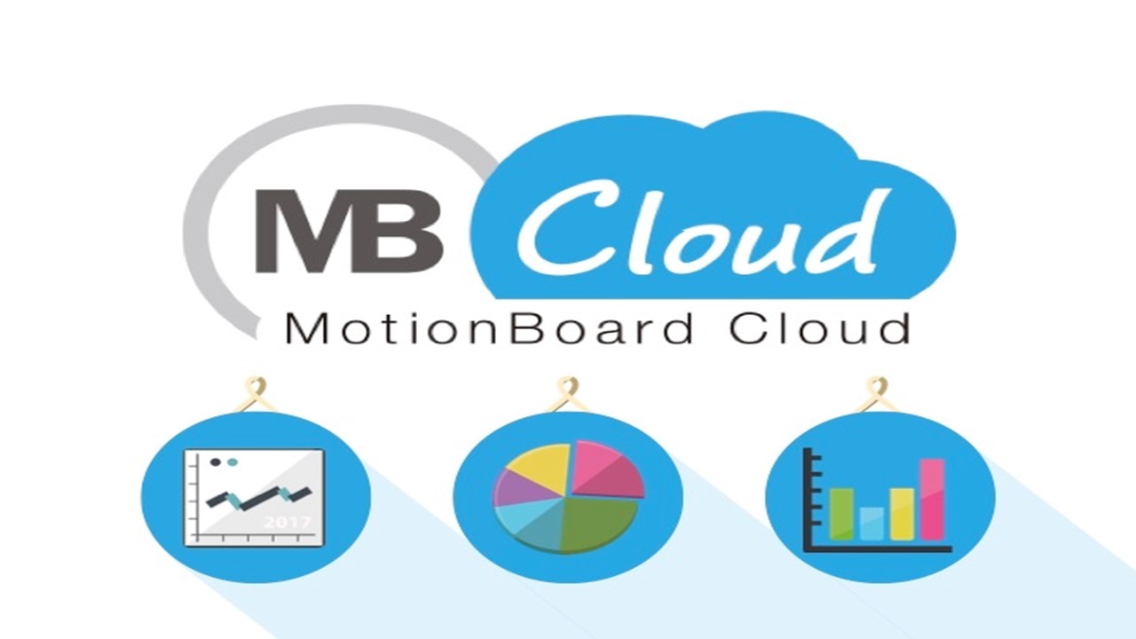 MotionBoard Cloudの事例・使い方 | BIツールの機能・価格を徹底的に調べてみた - BIツール | ボクシルマガジン