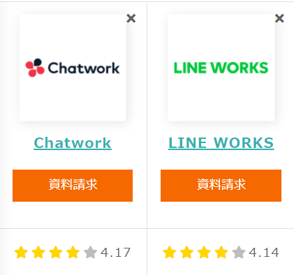 チャットワーク vs LINE WORKS！ビジネスチャットの料金・評判比較 | BOXIL Magazine